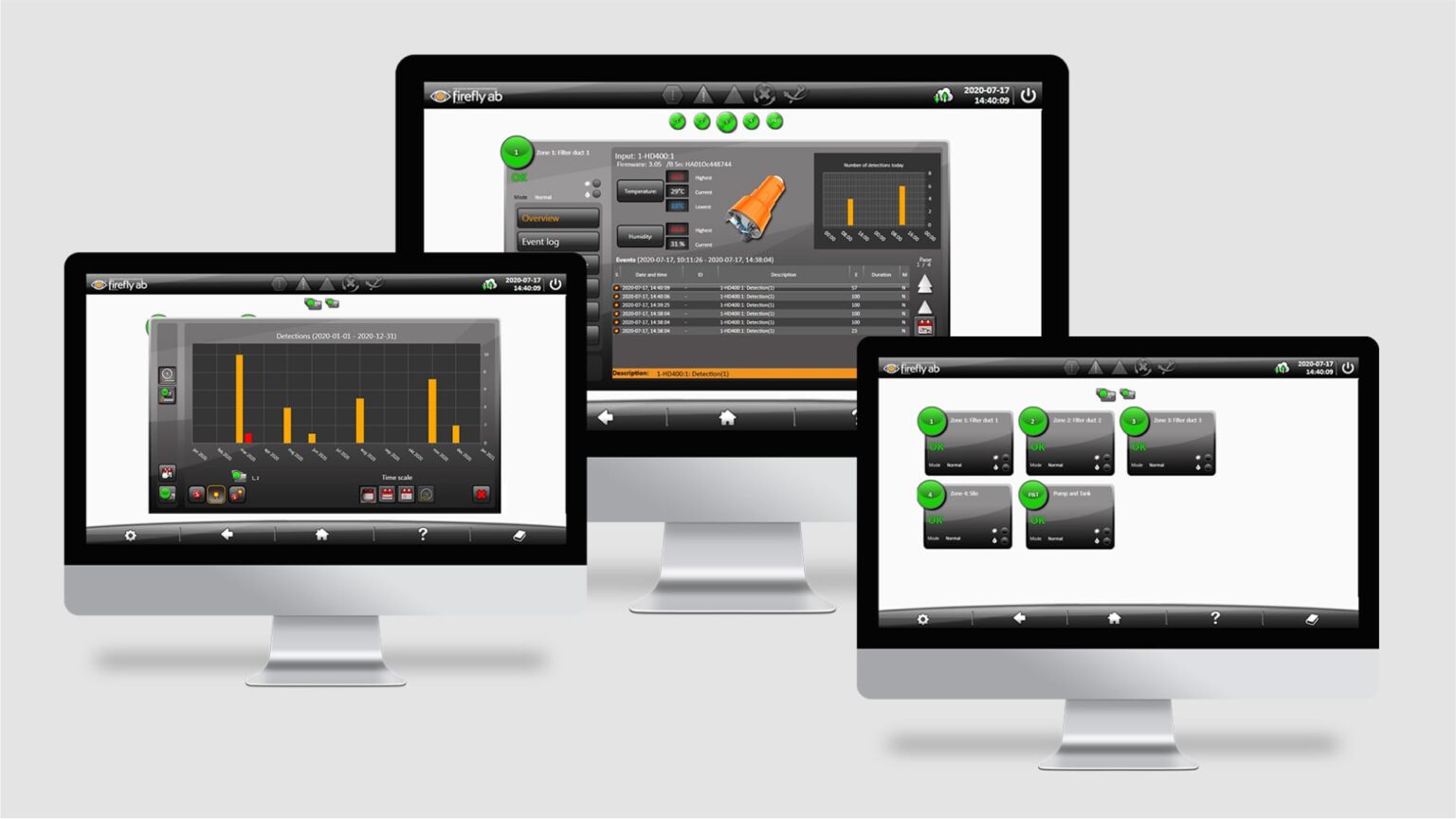 Spark detection and extinguishing system - Firefly
